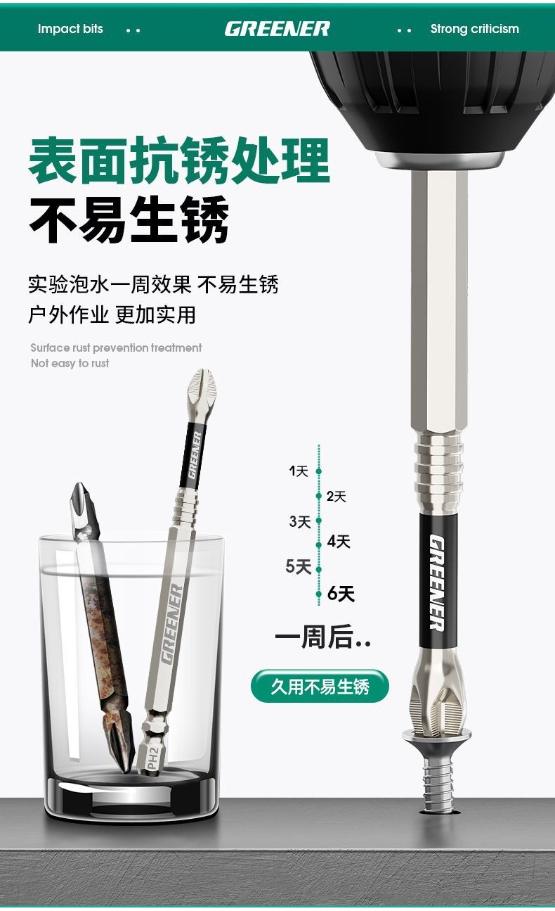 Greener Magnetic Screwdriver Bit Alloy Steel Anti-Slip Long Drill Bits ...