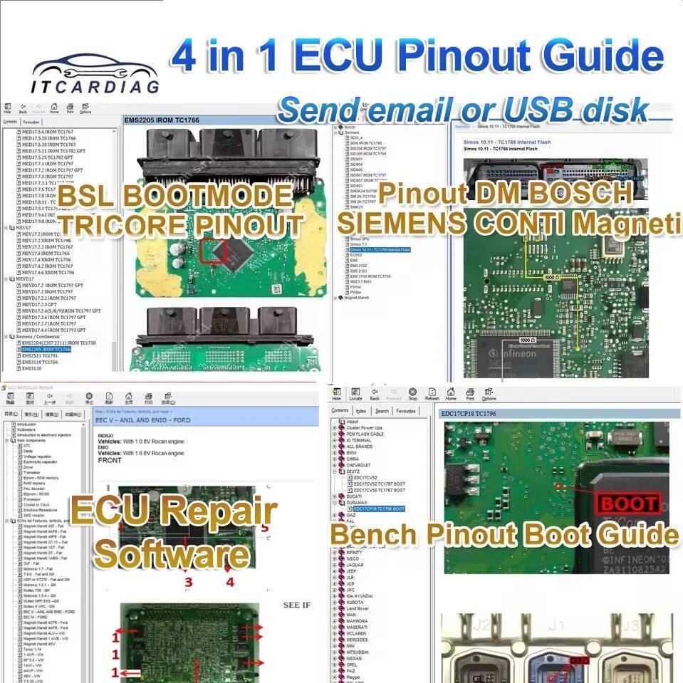 4 in 1 Ecu Pin Outs Software Boot Ecu PinOuts Connection Software ...