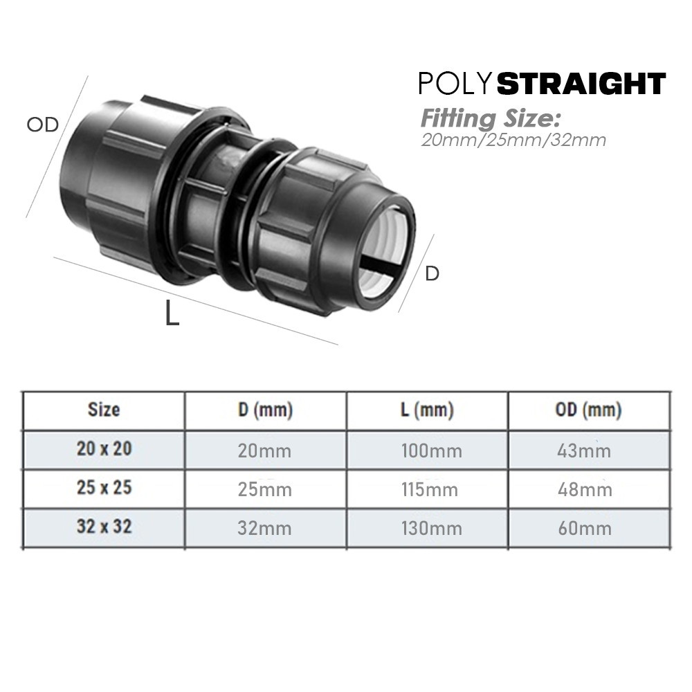 Poly Fitting Poly Pipe Connector HDPE Poly Pipe Fitting Sambungan Paip ...