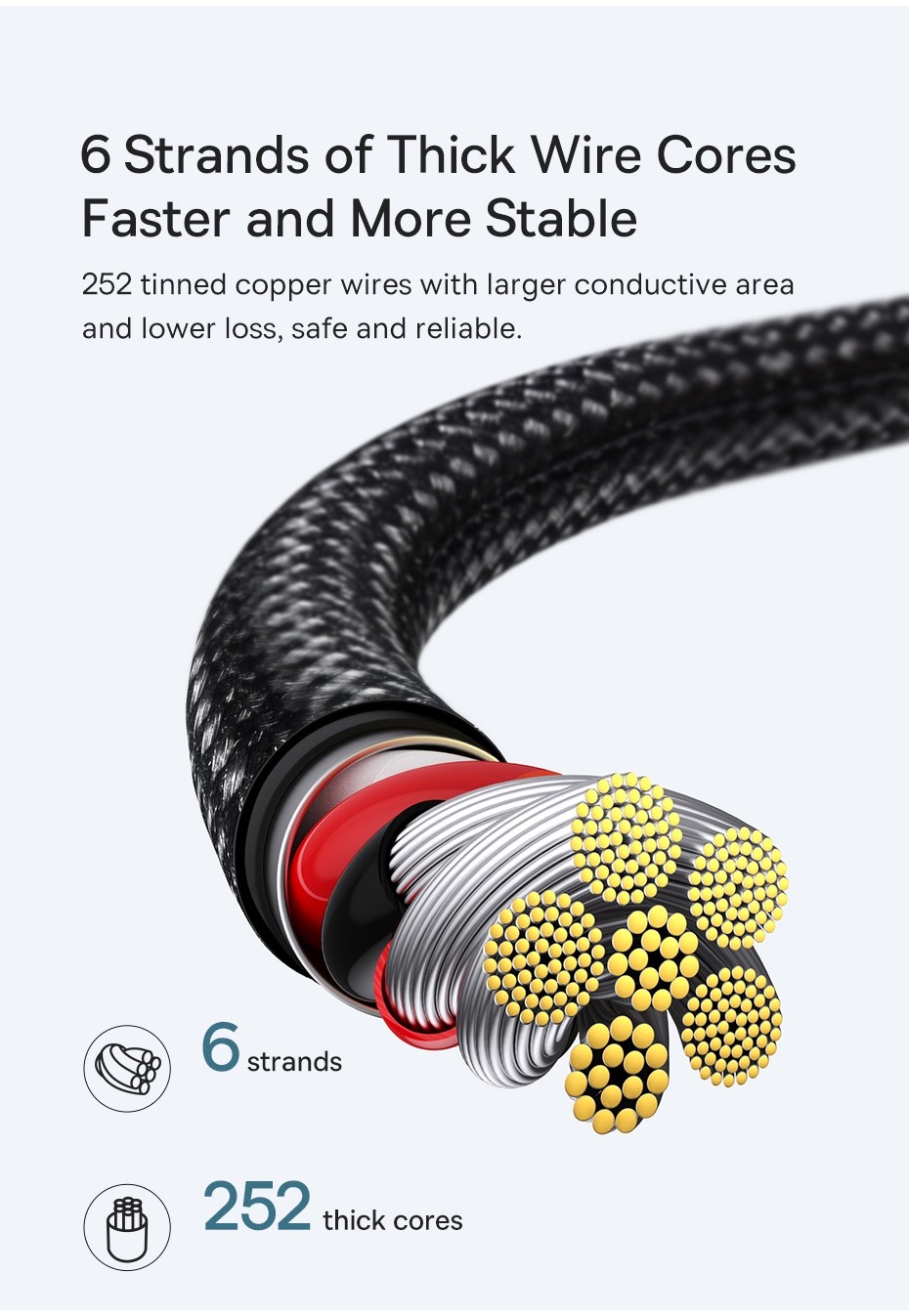 Baseus 100W USB Type C Cable Fast Charging Wire USB-C Charger Data Cord ...