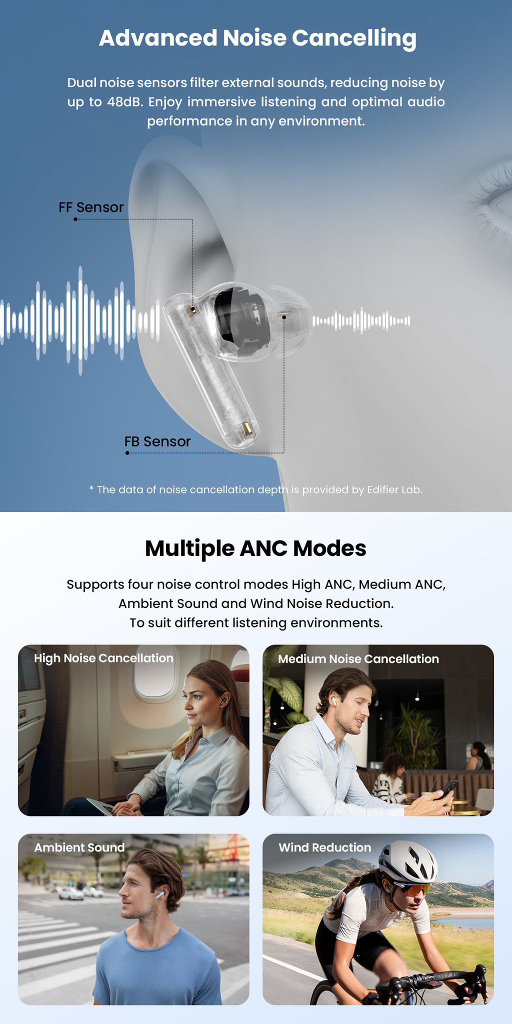 Edifier X5 Pro V2/X5 Pro True Wireless Active Noise Cancellation ...