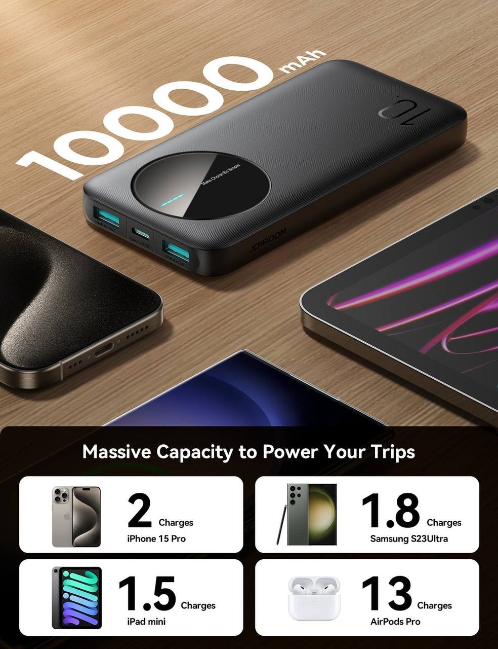 Joyroom JR-PBF12 Power Bank 10000mAh | LED Display | 2.4A Fast Charge ...