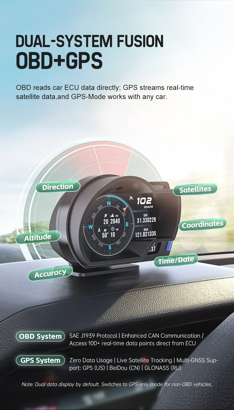 🇲🇾Latest Version‼️CBW PP6 PRO GPS Car OBD OBD2 Meter P6 Scanner Alarm ...