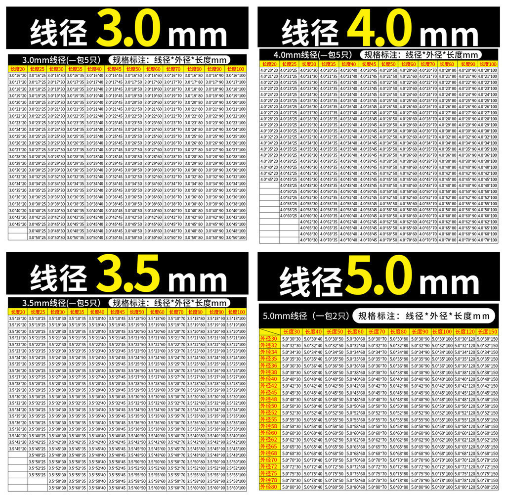 Compression Spring Return Spring 65Mn Spring Steel Compression Spring ...