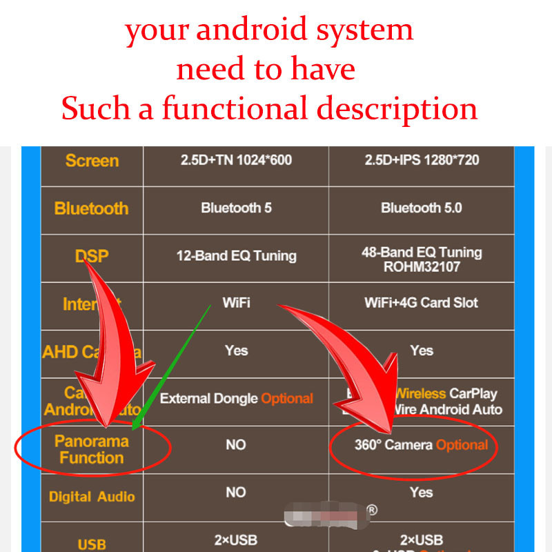 (not universal)12pin Camera Input Line Adapter for Car 360 Camera ...