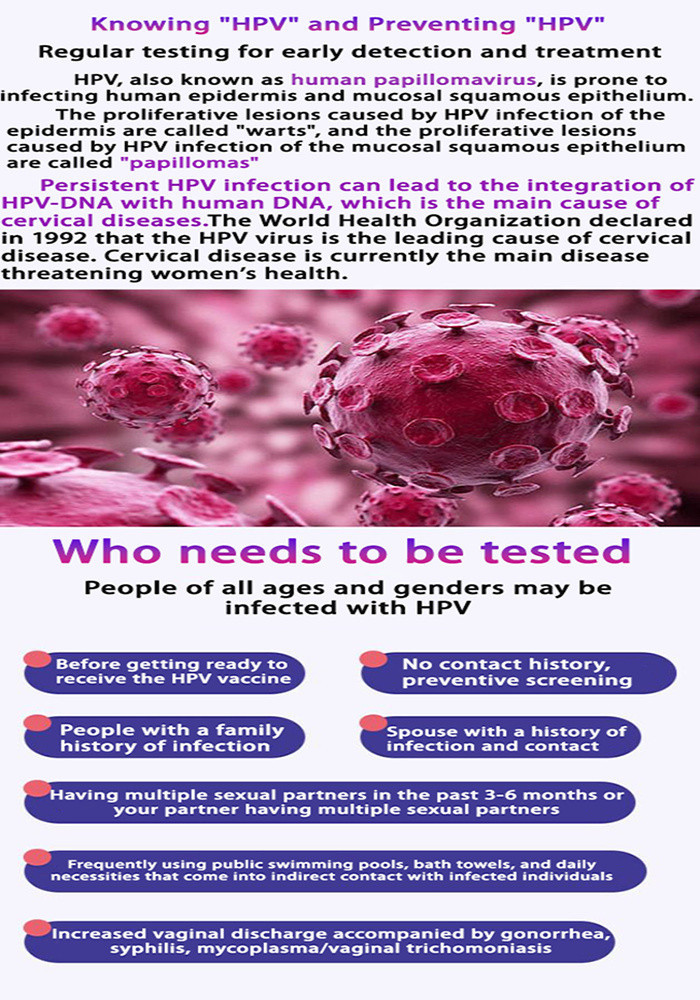 HPV Urine Self-Test Kit Genital Warts Vaginal Cervical Sample Test ...