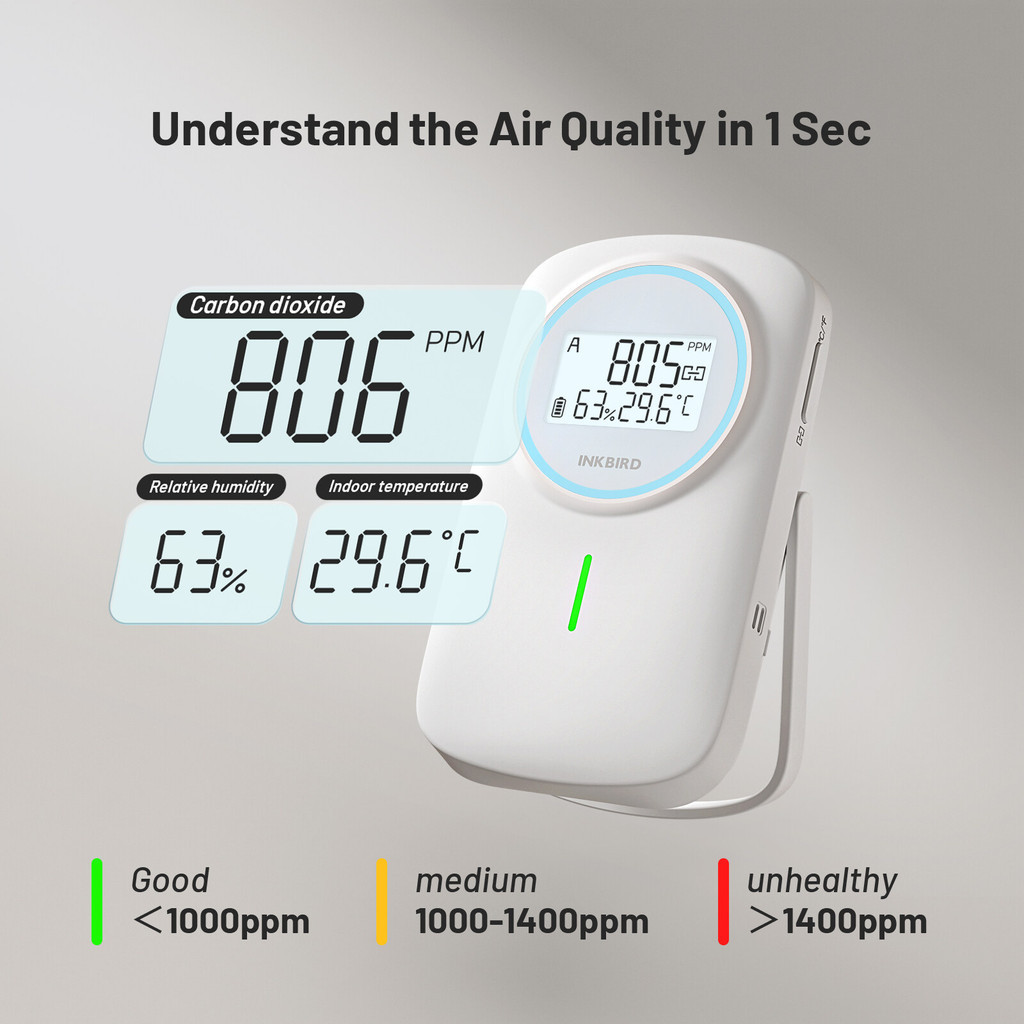 INKBIRD IAM-T2 Bluetooth Air Quality Monitor Indoor CO2 Temp Humidity Detector Smart Home Air ...