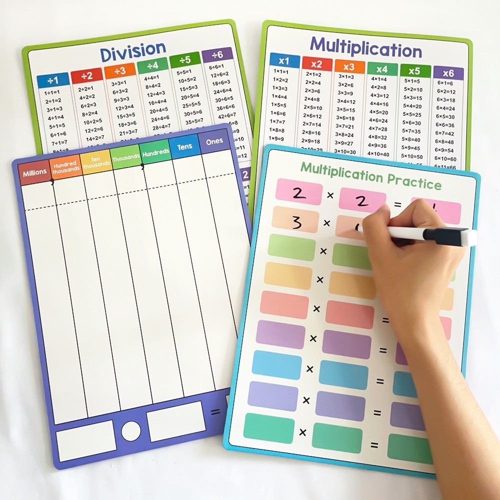 4Pcs Multiplication and Division Math Poster for Kids Toddlers Primary ...