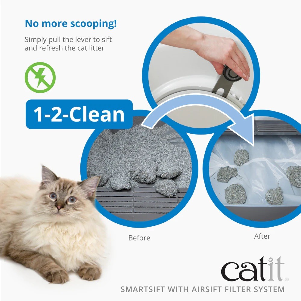 Catit Smartsift Litter Box with Airsift Filter System / Cat Litter Box ...