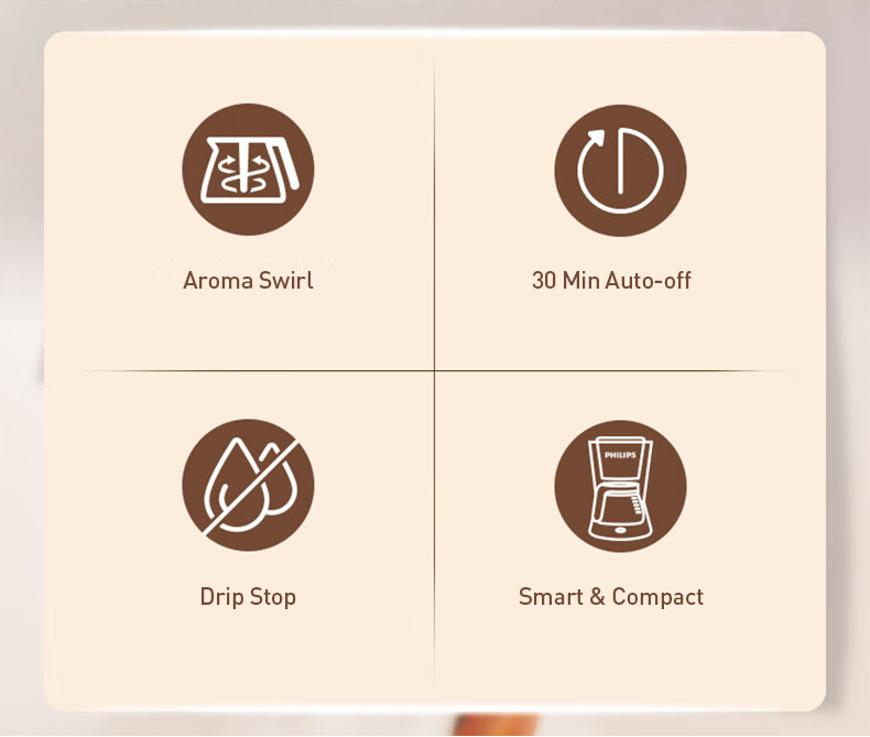 Philips drip coffee machine household American Coffee Maker HD7432 ...