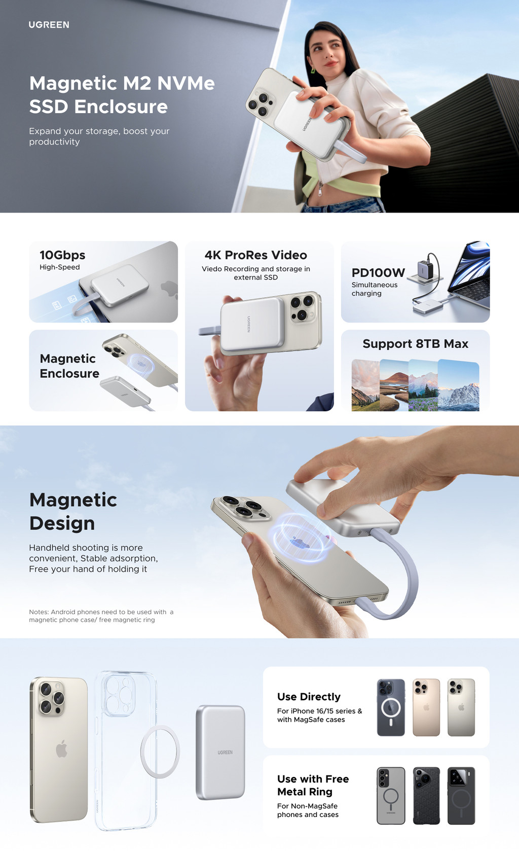 UGREEN Magnetic M2 NVMe SSD Enclosure Magsafe External Case PD 100W ...