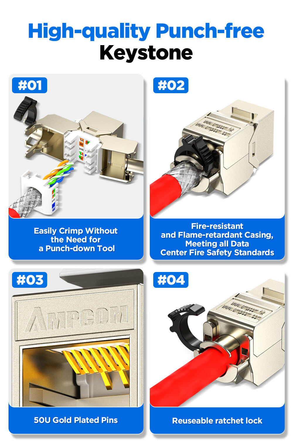 AMPCOM 86*86 Wall plate with CAT6/CAT6A/CAT7/CAT7A/CAT8 Keystone Jack ...