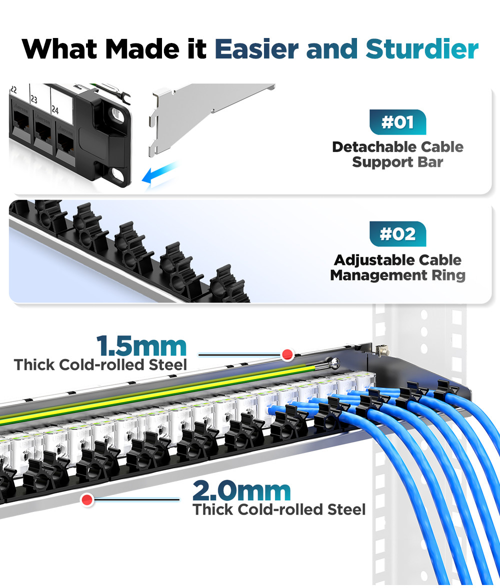 AMPCOM 24 Port Blank Keystone Patch Panel 1U STP/UTP Rack Wall Mount ...