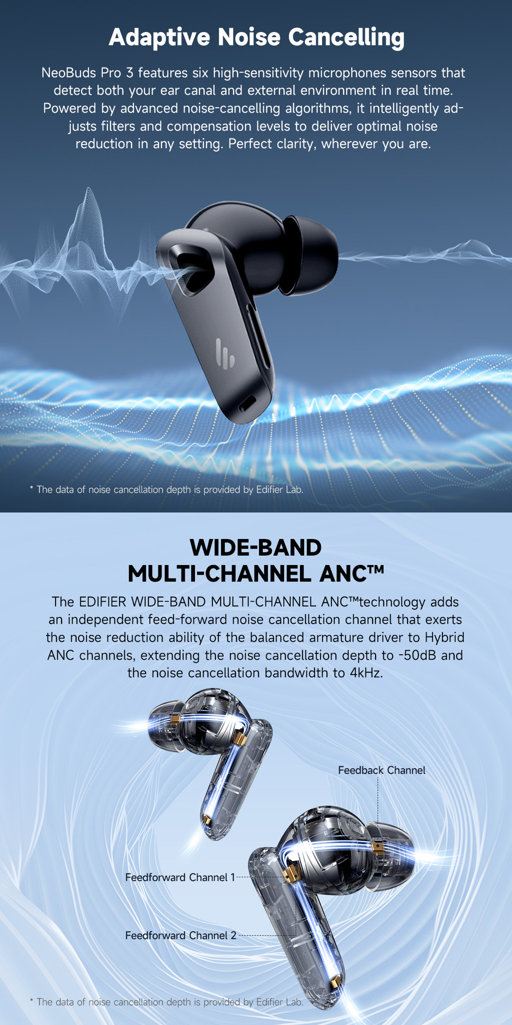 Edifier NeoBuds Pro 3 - True Wireless WIDE-BAND MULTI-CHANNEL ANC ...