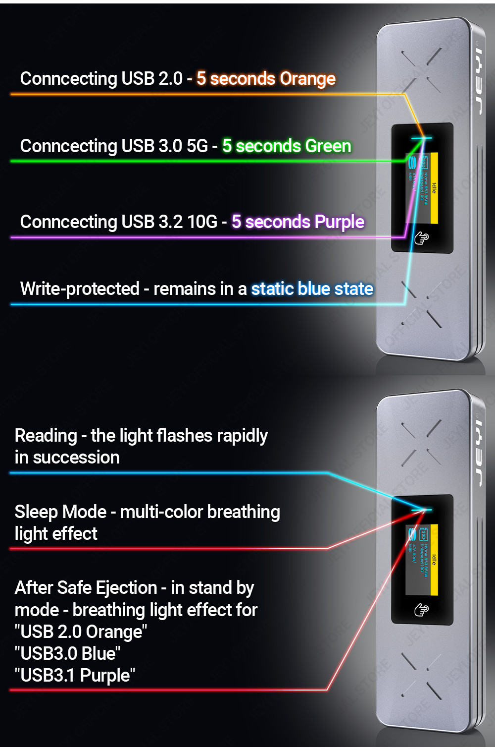 JEYI Visual Smart M.2 NVMe / SATA SSD Enclosure, USB 3.2 Gen 2 10Gbps ...