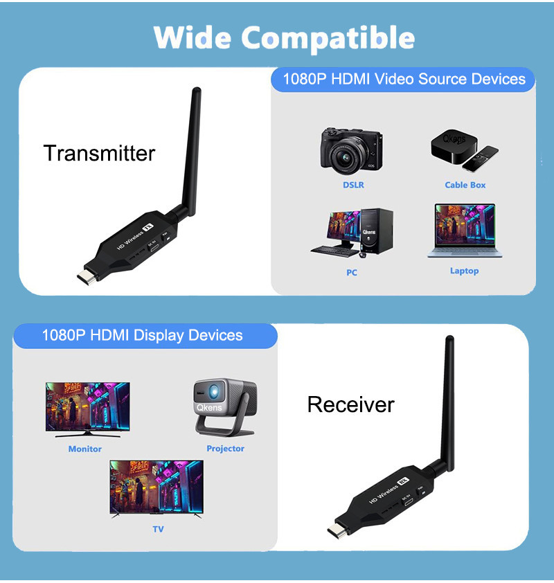 Wireless 50m 1080P HDMI Video Transmitter Receiver Screen Mirroring ...