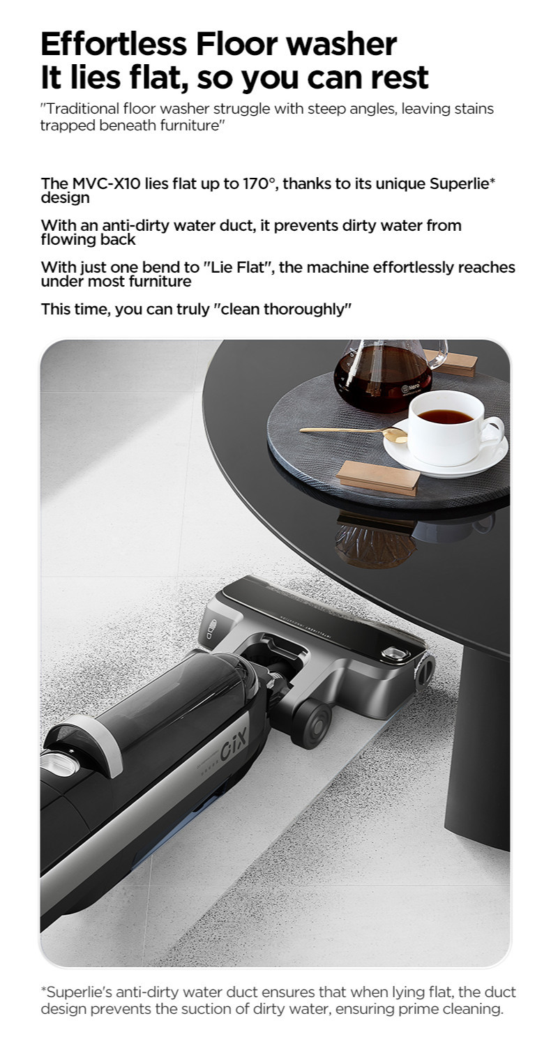 Midea MVC-X10 Floor Cleaner 3 In 1 / Wet & Dry Cordless Vacuum Cleaner ...