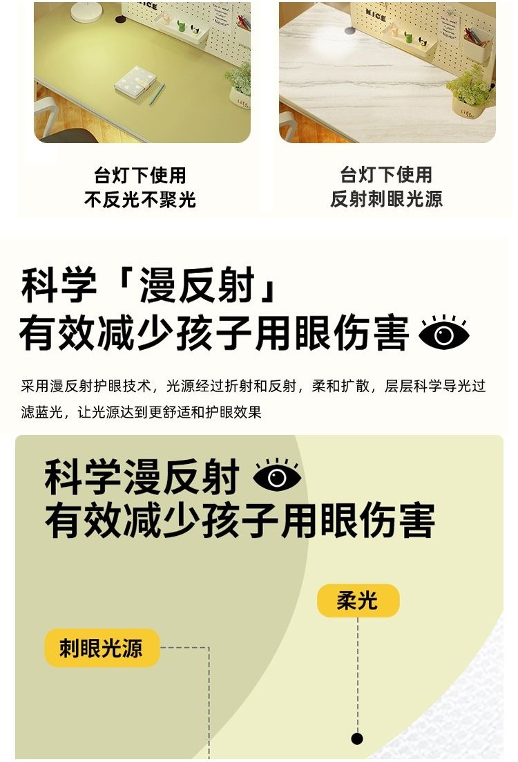 Waterproof and Environmentally Friendly Study Desk Mat Student ...