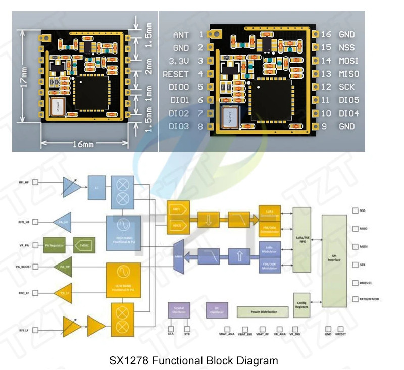 Ra-01 LoRa SX1278 433Mhz Wireless Spread Spectrum Transmission Module ...