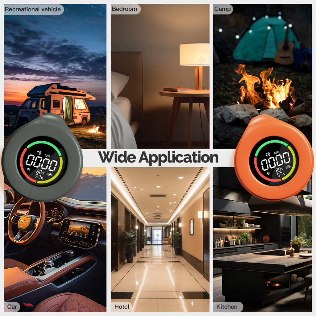 MOES Mini Carbon Monoxide Detector Travel 3-in-1 Portable Temp/Humi/CO Meter with Magnetic ...