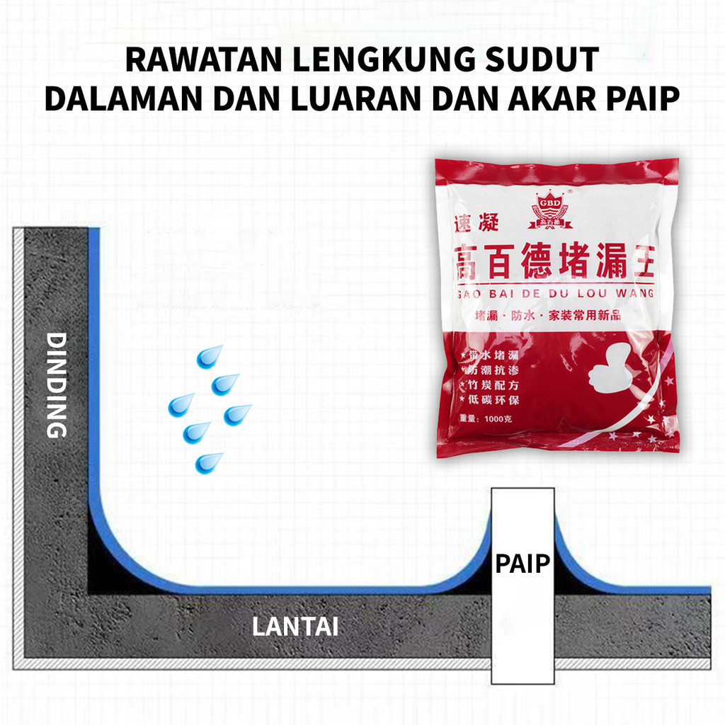 1KG Quick Drying Cement 3 Minit Simen Kalis Air Cepat Kering Waterproof ...