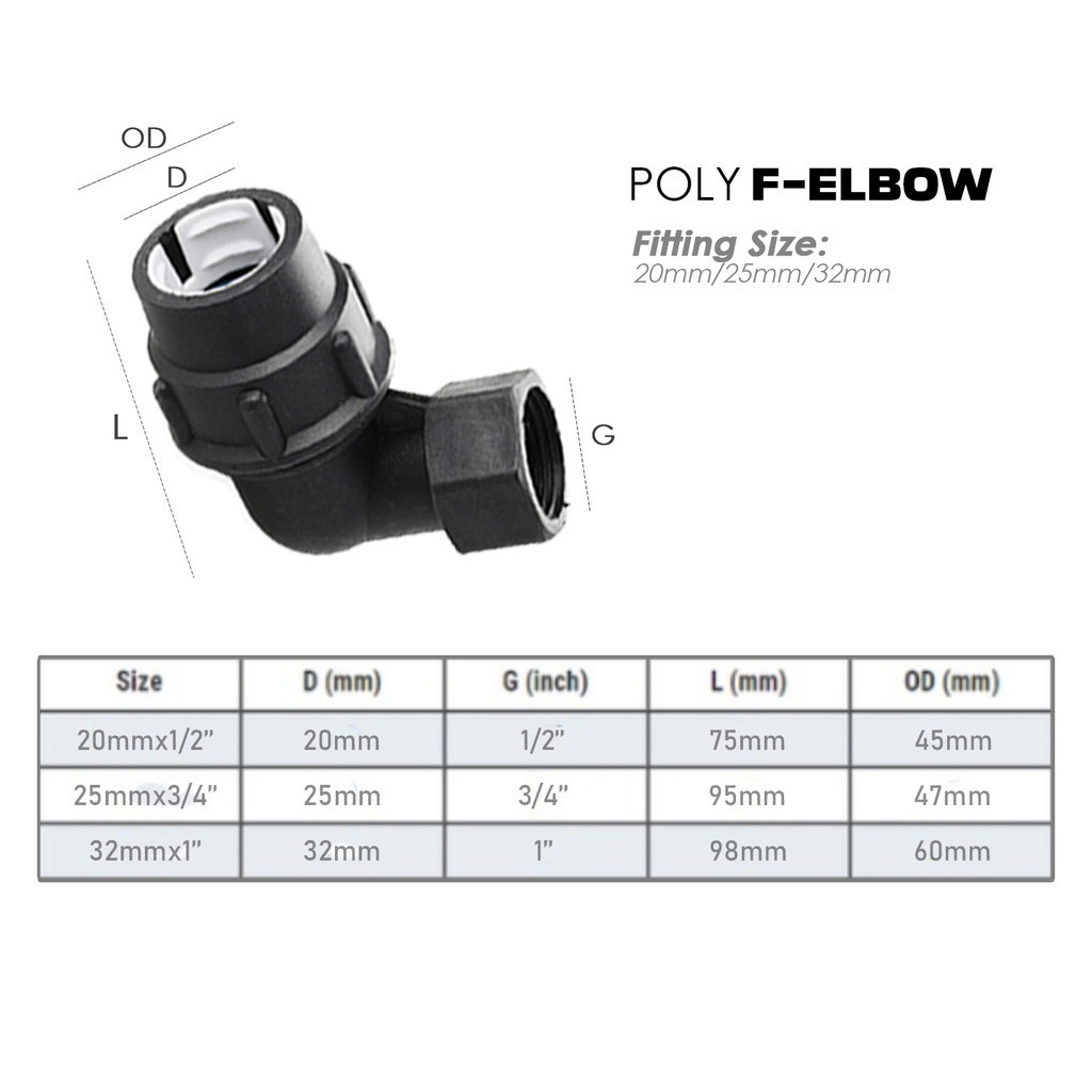 Poly Fitting Poly Pipe Connector HDPE Poly Pipe Fitting Sambungan Paip ...