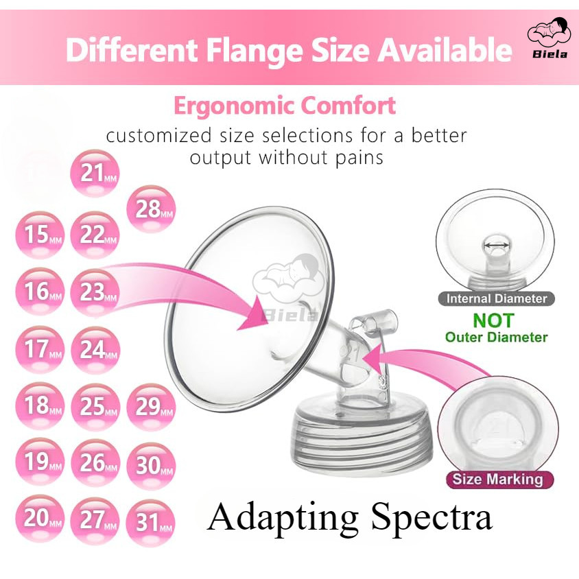 [New]Wide Neck Pump Part Compatible with spectra S1/S2 Pumps Include ...