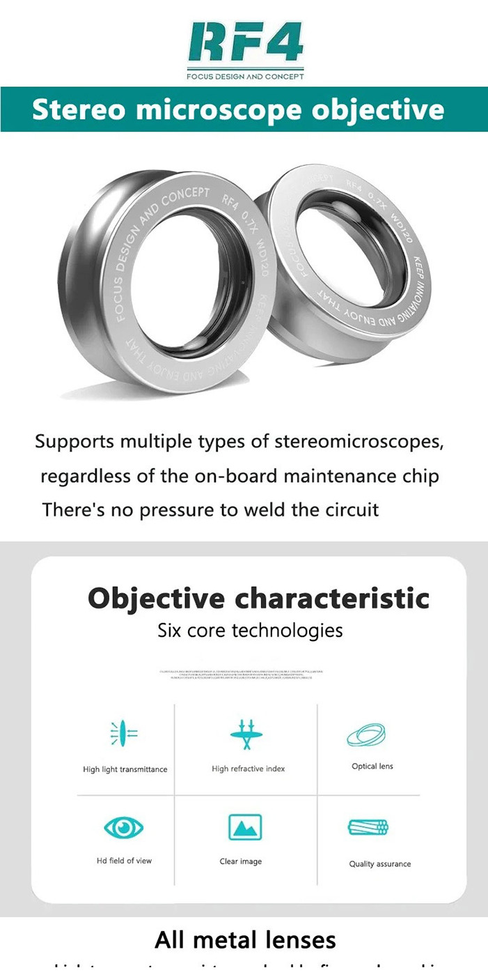 RF4 New WD165 0.5X 0.7X Auxiliary Objects Lens Microscope Camera Lens For Trinocular Stereo Zoom ...