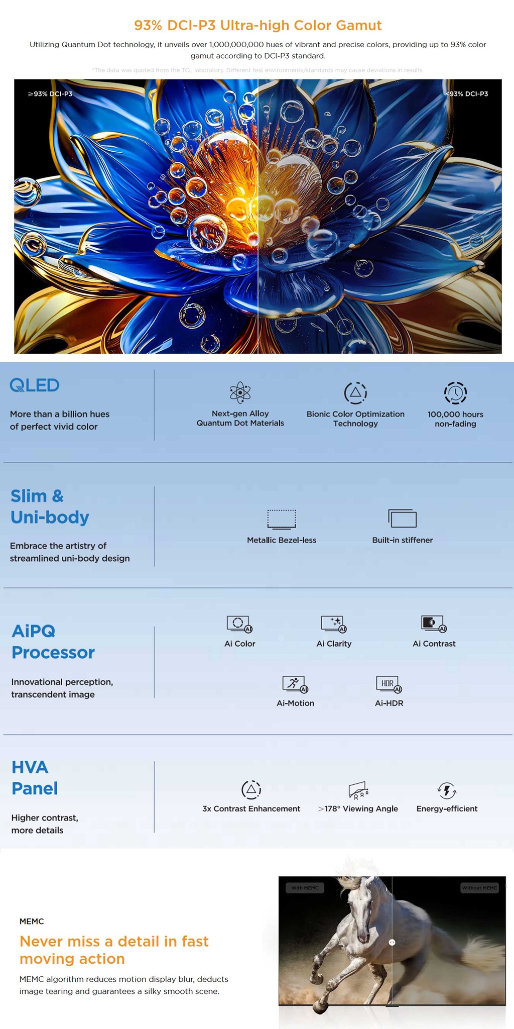 TCL 55 65 75 Inch 120 Hz DLG QLED 4K UHD HDR10+ Dolby Vision Dolby ...