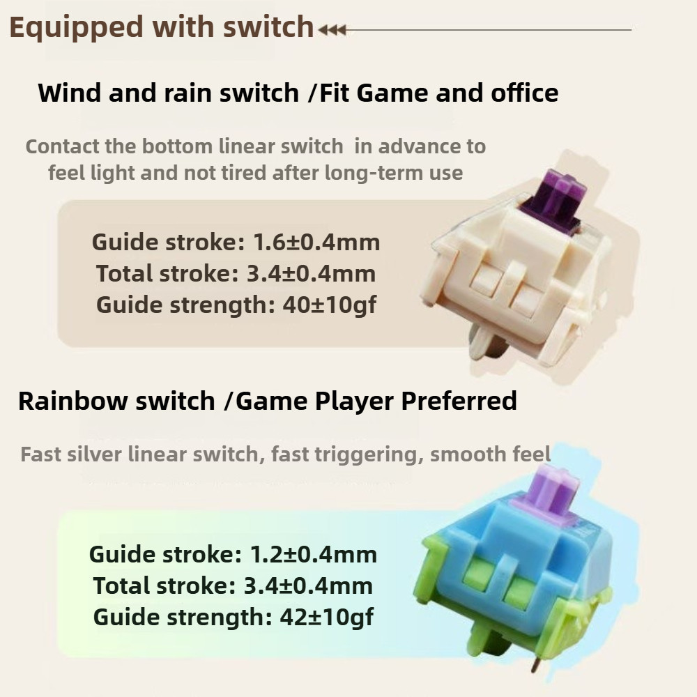KZZI K98 Mechanical Keyboard 3mode RGB with Knob South Facing Full-key ...