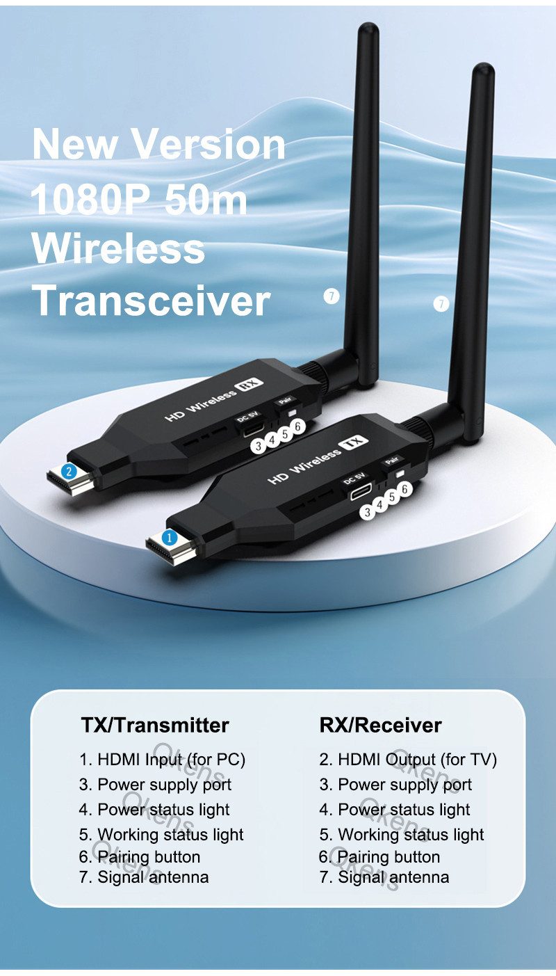 Wireless 50m 1080P HDMI Video Transmitter Receiver Screen Mirroring ...