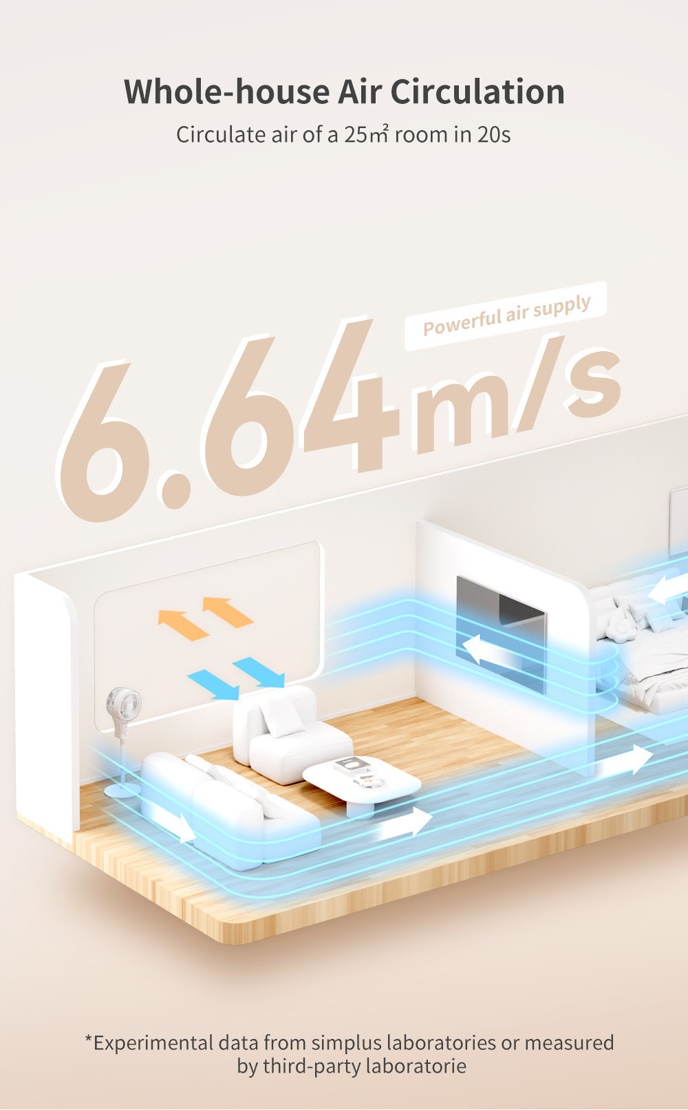 Simplus Air Circulation Fan | Household Vertical | Standing Fan ...