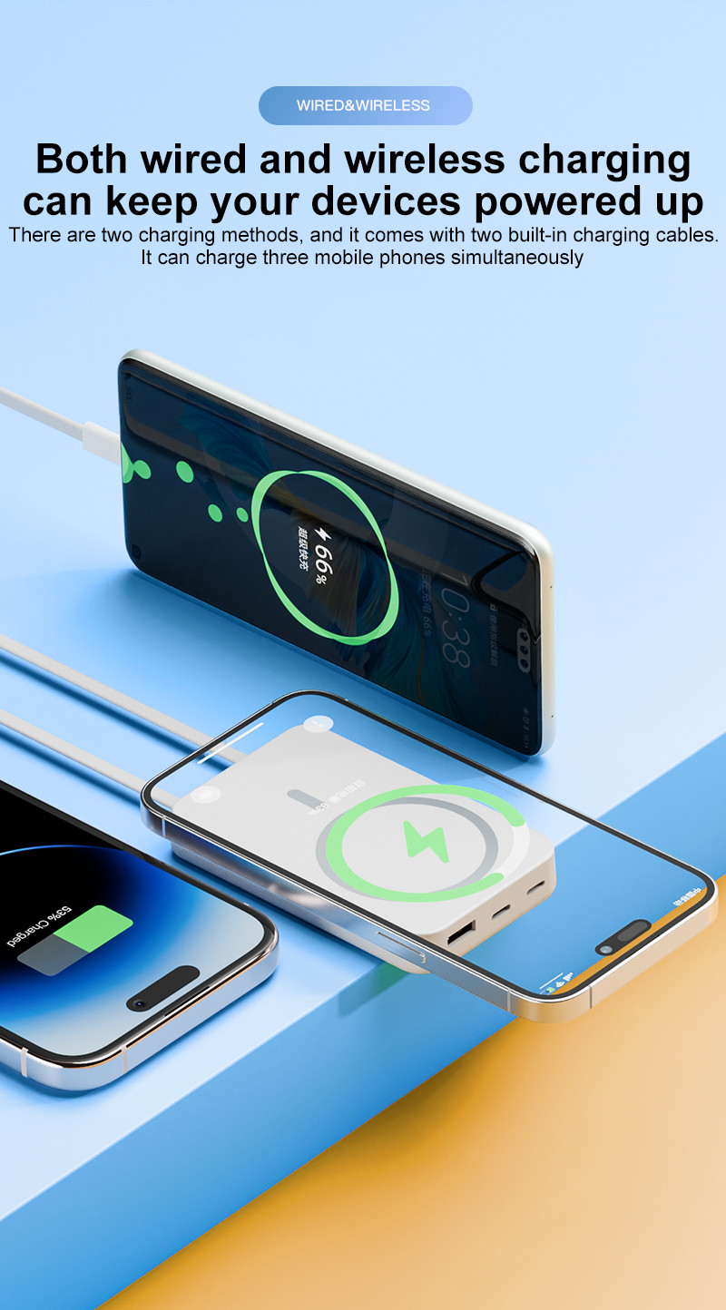 【Spot &3C Certification 】5 in 1 Magnetic 3C Powerbank 20000mAh Wireless ...