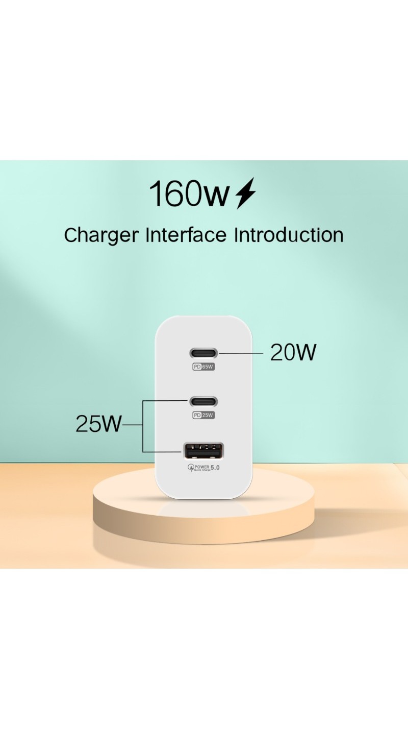 160W Charger USB PD 65W Fast Charging High Speed Type C Quick Charge ...