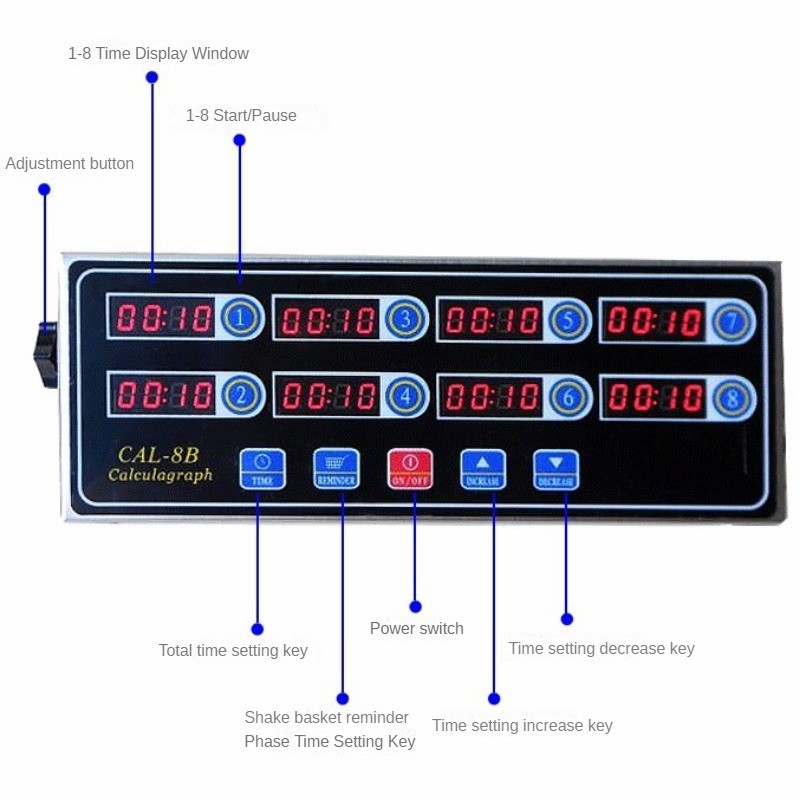 Kitchen Commercial Stainless Steel Standard Timer Intelligent Countdown ...