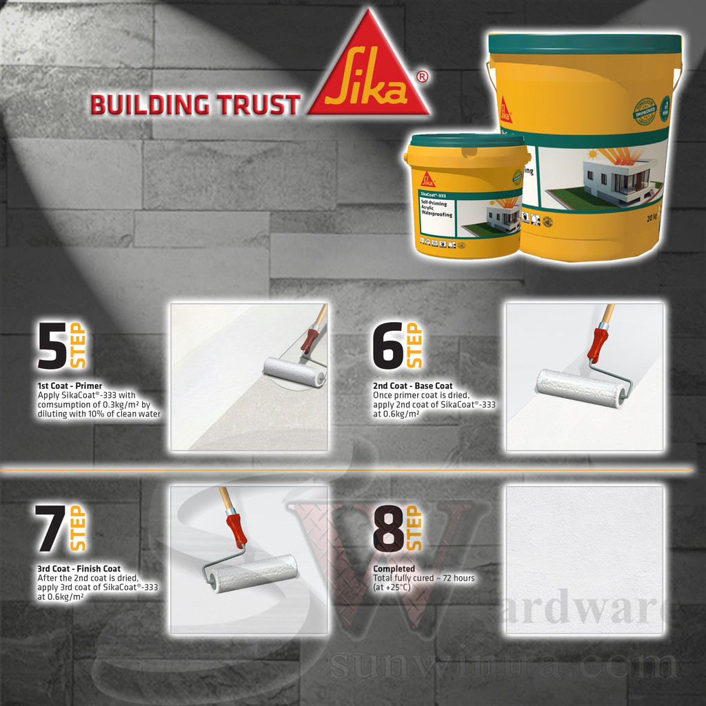 SIKA SikaCoat®-333 Cool 4KG / 20KG WATERPROOFING Elastic and self ...