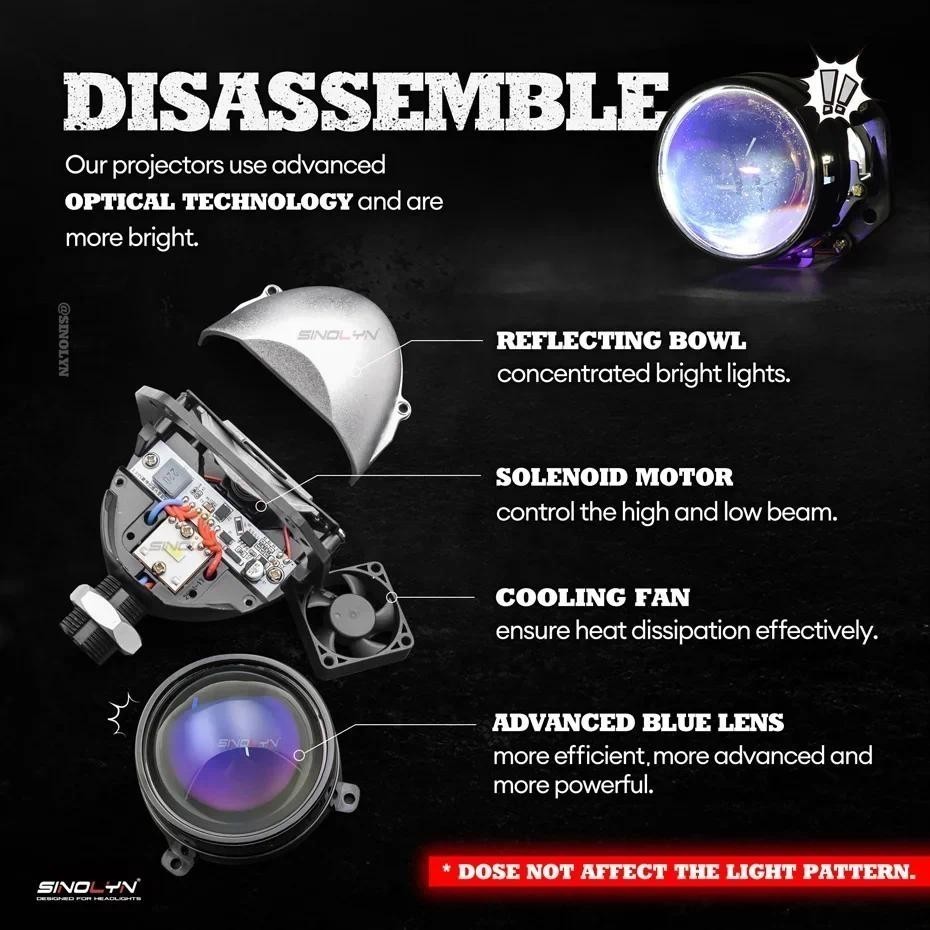 2.5 Inch Blue Bi LED Projector Lens Motorcycle Headlamp H4 H7 H1 9005 ...