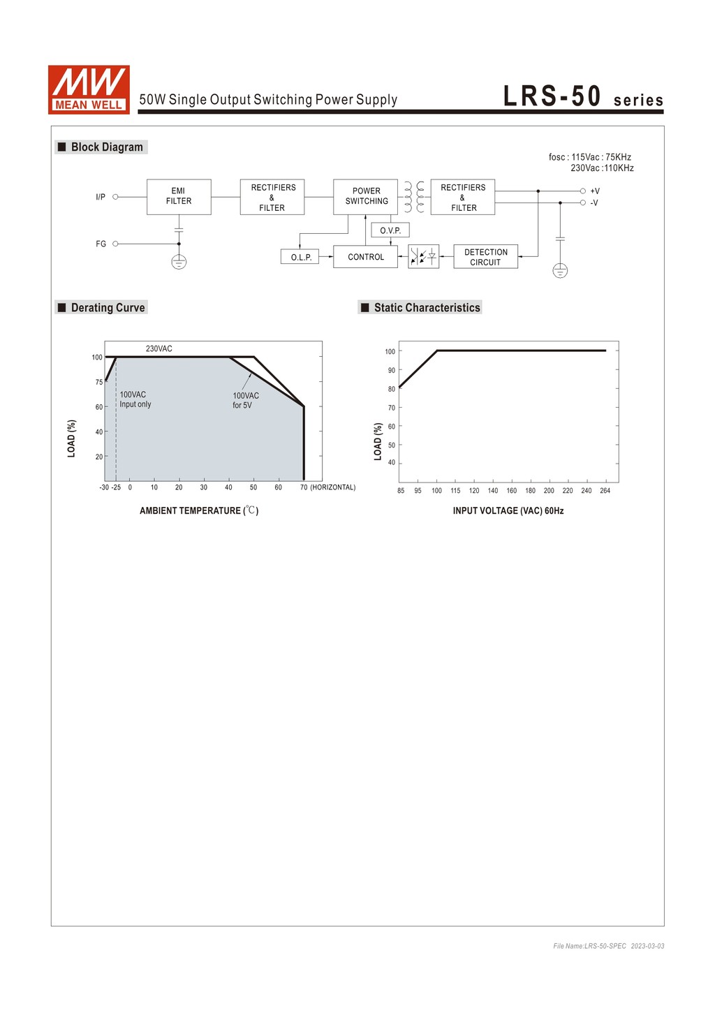 MEAN WELL LRS-50 LRS-50-3.3 LRS-50-5 LRS-50-12 LRS-50-15 LRS-50-24 LRS ...