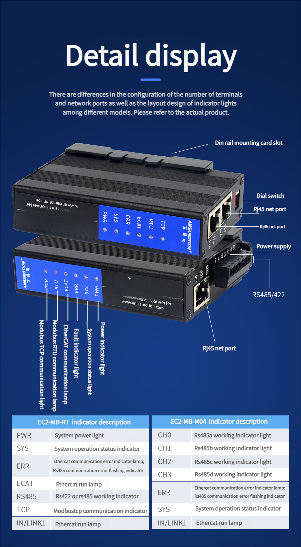 AMSAMOTION EtheCAT to Modbus RTU Serial Server Module RS485/422 ETH ...
