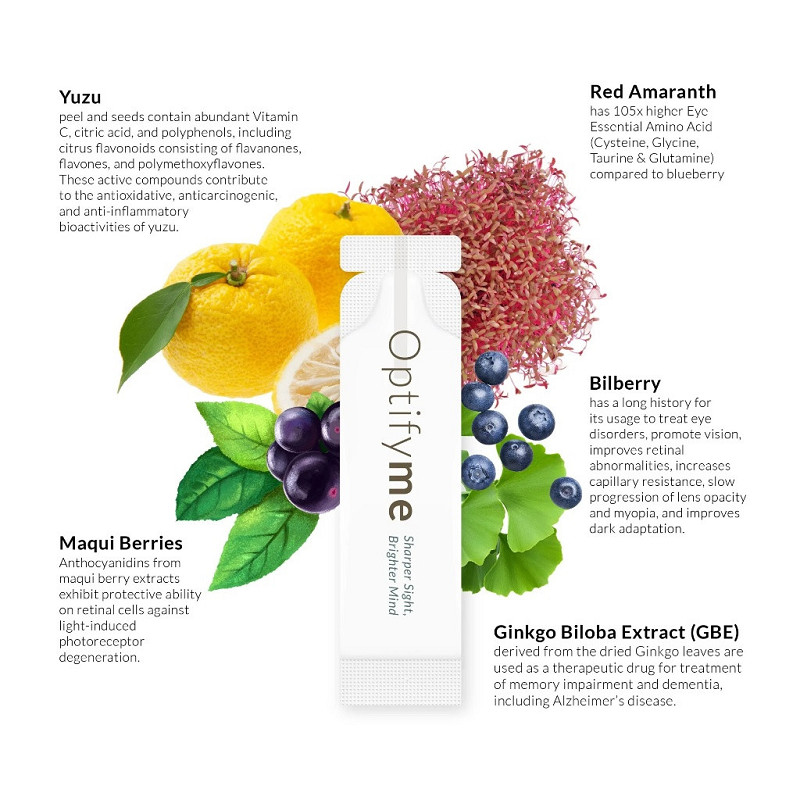 Farmedy Optifyme Eye Health Supplement 15s – Lutein, Zeaxanthin ...