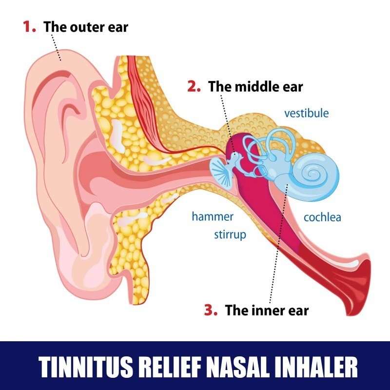 Tinnitus Relief Inhaler Treat Headache Earache Improve Otitis Deafness Protect Hearing Relax ...