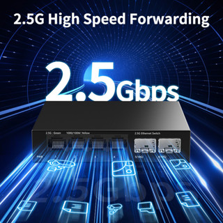 HORACO 2.5GbE Switch 2.5GBASE-T 4 Port 2.5G RJ45 with 2 Port 10G SFP+ ...