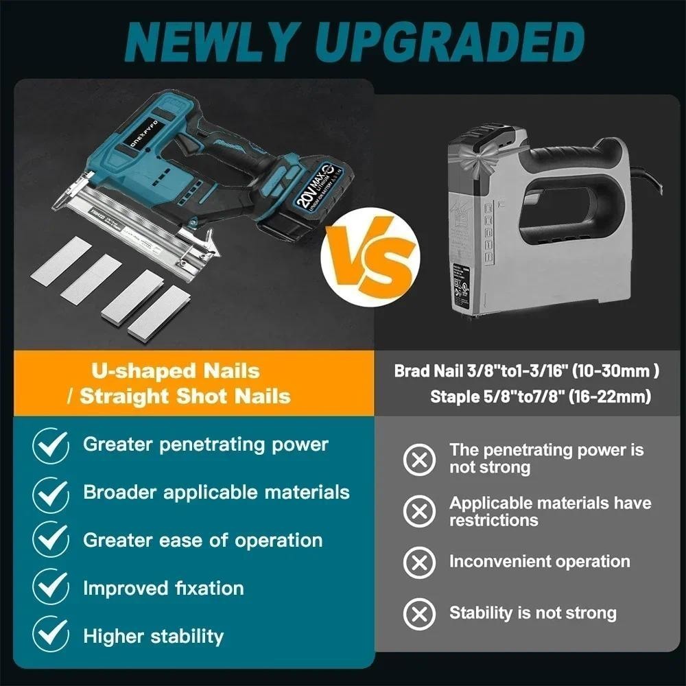 2 in 1 Brushless Electric Air Nail Gun Cordless Portable Nailer Stapler ...