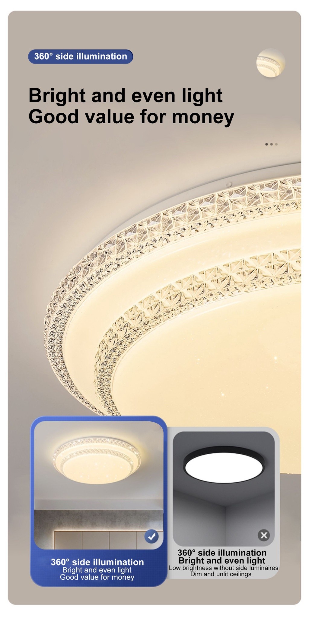 LED Ceiling Light High-brightness Living Room Ceiling Light White Light ...