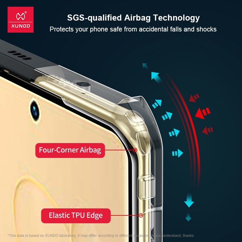 XUNDD ShockProof Case for Infinix GT 30 Pro/GT30/GT 20 Pro/Note 50X 5G ...