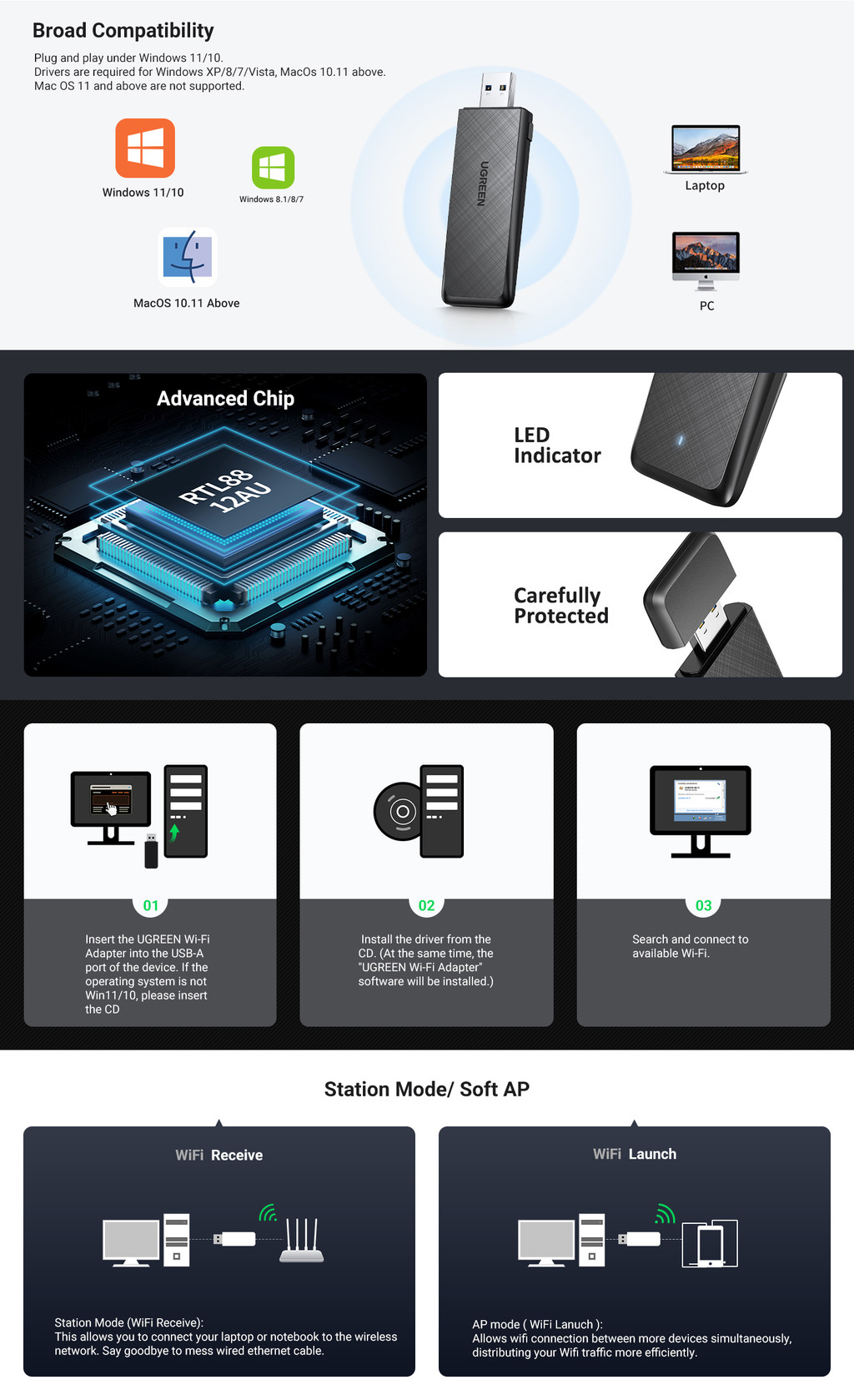 UGREEN AC1300 Wifi Adapter Wireless Dongle 1300Mbps 5Ghz 2.4GHz Dual ...
