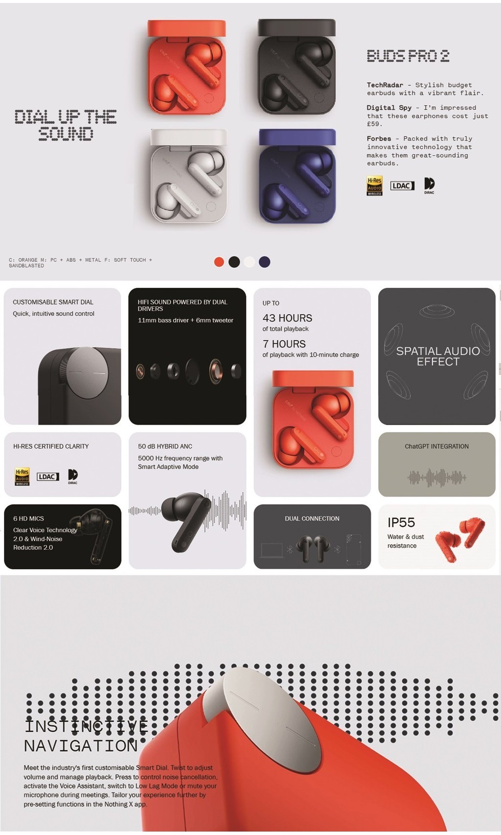 CMF Buds Pro 2 Wireless Earbuds | 50dB HYBRID ANC | ChatGPT INTEGRATION ...