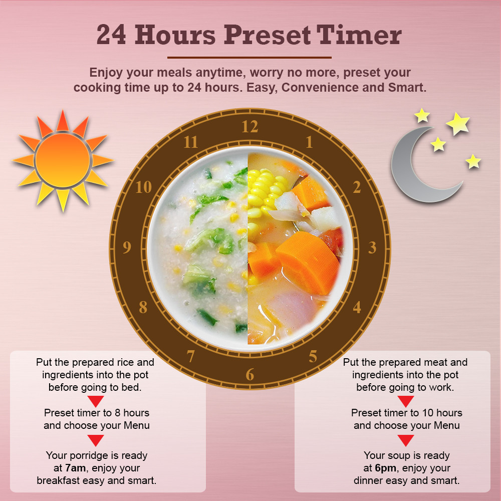 Primada Desugar Smart Rice Cooker PSC50D | Shopee Malaysia