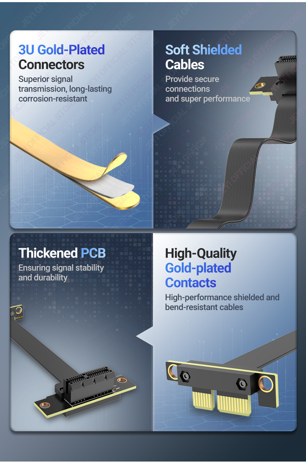 JEYI PCIe 3.0/4.0 X1 Riser Cable, 90° Right Angle PCI Express X1 ...