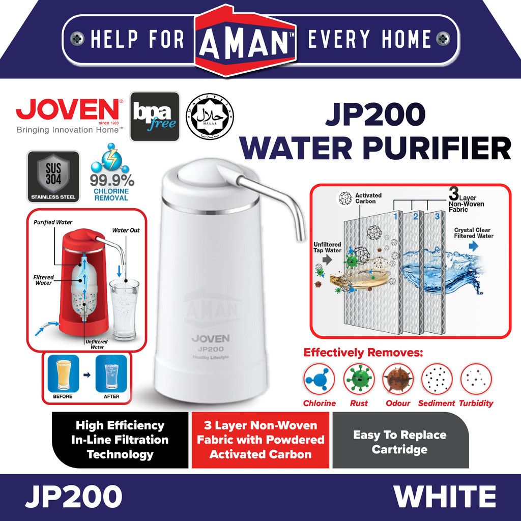 JOVEN Water Purifier Water Dispenser Sink Top Red White JP200 Water ...